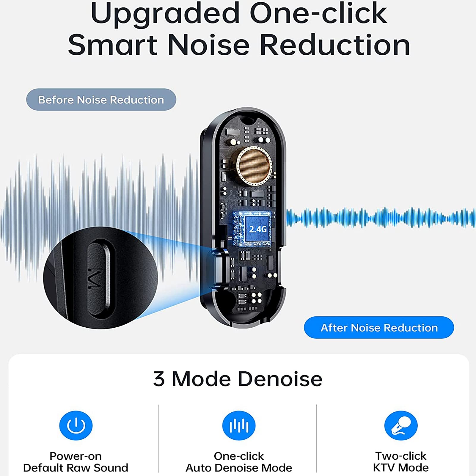Clip On Lapel Microphone Wireless For Video Recording Vlogging, Youtube, Interview. (microphone, microphone2)