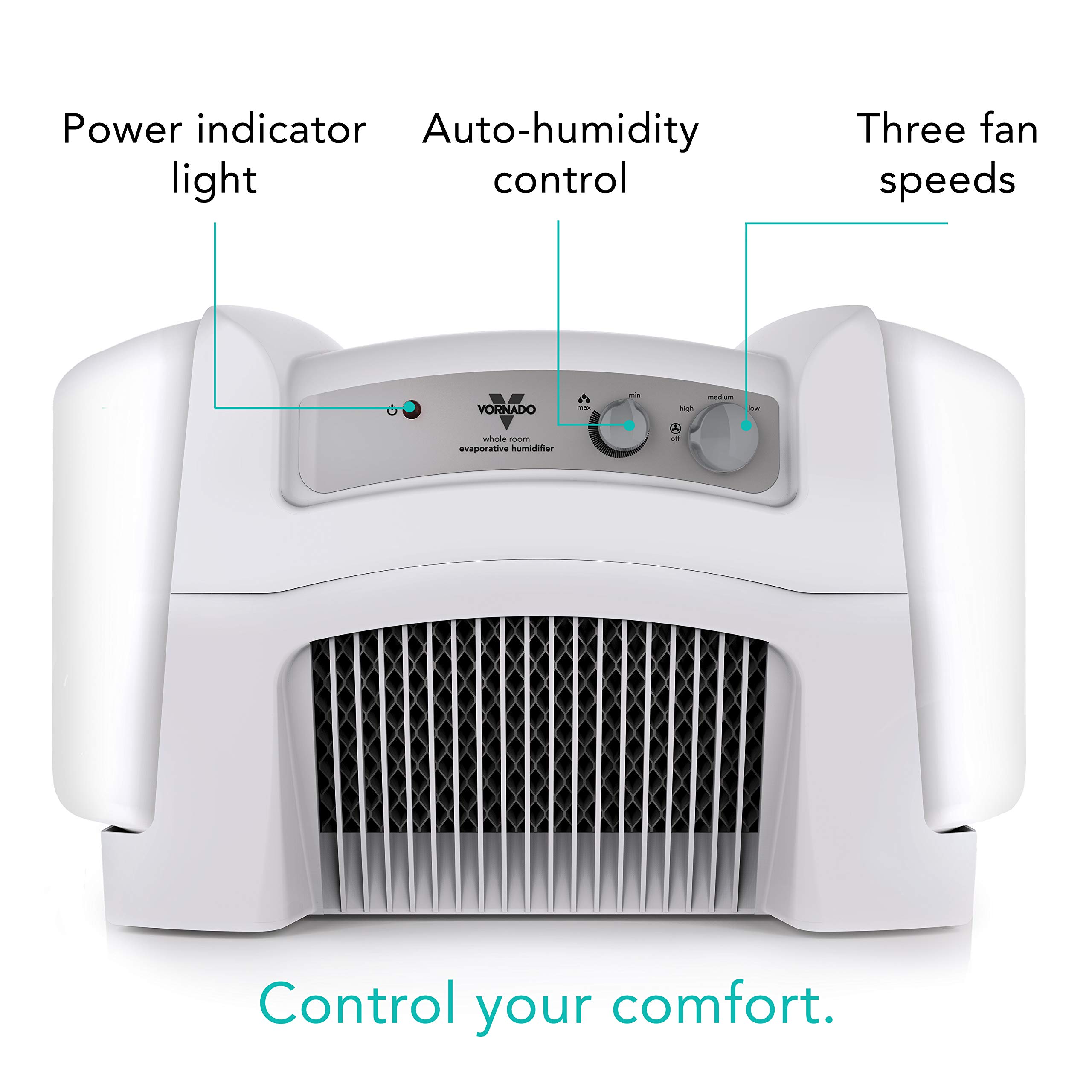 Vornado Evap40 4-Gallon Evaporative Humidifier with Adjustable Humidistat and 3 Speeds & MD1-0002 Replacement Humidifier Wick (2-Pack),White