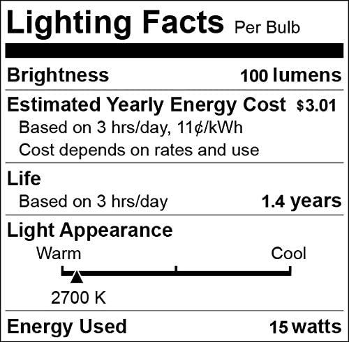 Bulbmaster 15 Watts C7 Replacement Light Bulbs for Scentsy Plug-in Warmers and Wax Diffusers, Candelabra E12 Base Pack of 10