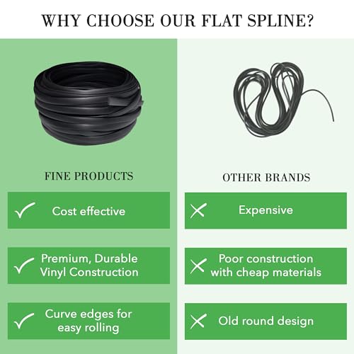 Flat Screen Spline - 0.315", 100 Feet Roll - Flat Screen Retainer Spline - Bulk Screen Holder Spline for Door, Window Mesh & Mosquito Net Fixing - Screen Door Repair & Replacement Spline - Black