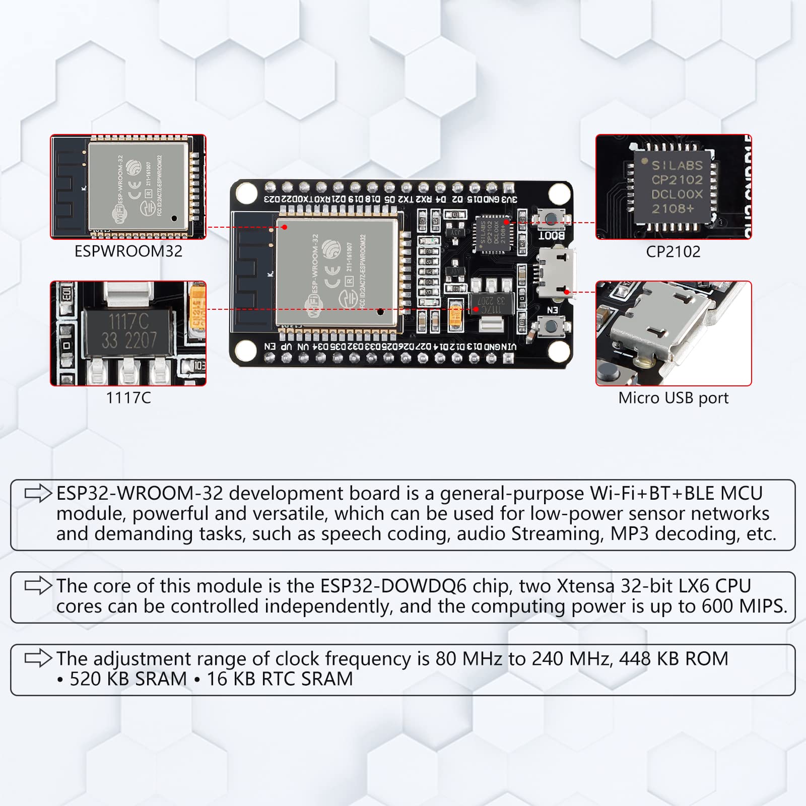 EC Buying ESP32 WROOM Development Board, ESP32S Development Board Integrated WiFi+ Bluetooth Dual Core Microcontroller Processor Ethernet Interface I2S I2C Suitable for Arduino/IoT/Smart Home(3PCS)