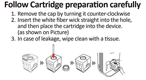 WELLIS CARTRIDGE