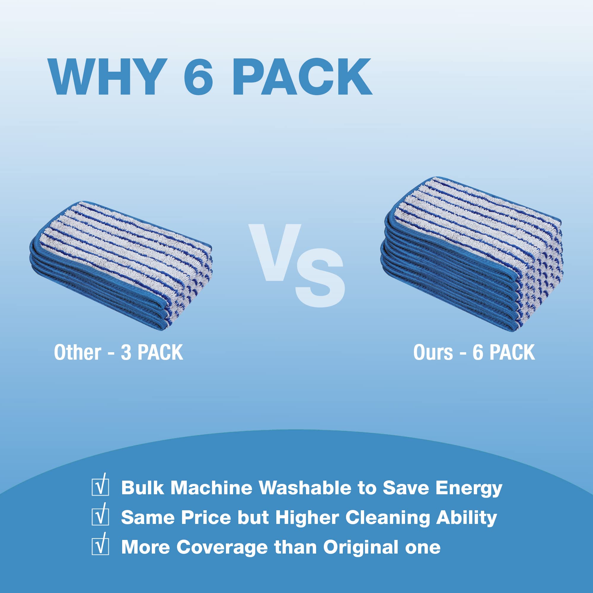 DIRT RUSHER 6 Pack Microfiber Cleaning Mop Pads: Reusable/Washable Floor Cleaning Wet Pads Replacement for Hard Surface Laminate Wood, Fit for Bona Family of Mops,ATDSS76001TB