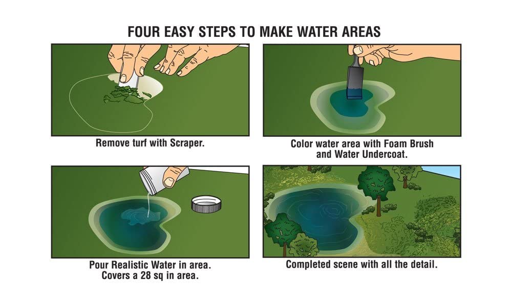Ready Grass Water Kit