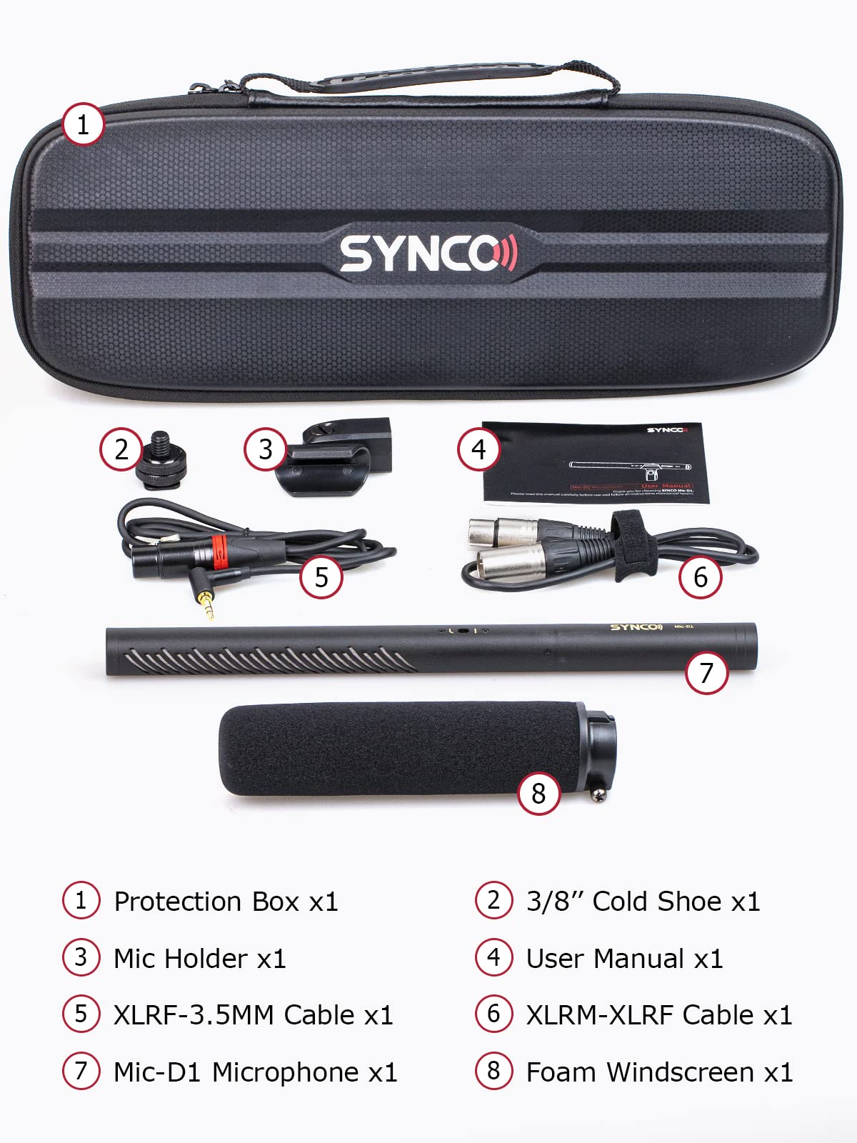 SYNCO Condenser Shotgun Microphone, Mic D1 Video Camera XLR Shotgun Microphone for DSLR Camera Camcorder, Super Cardioid Directional Mic