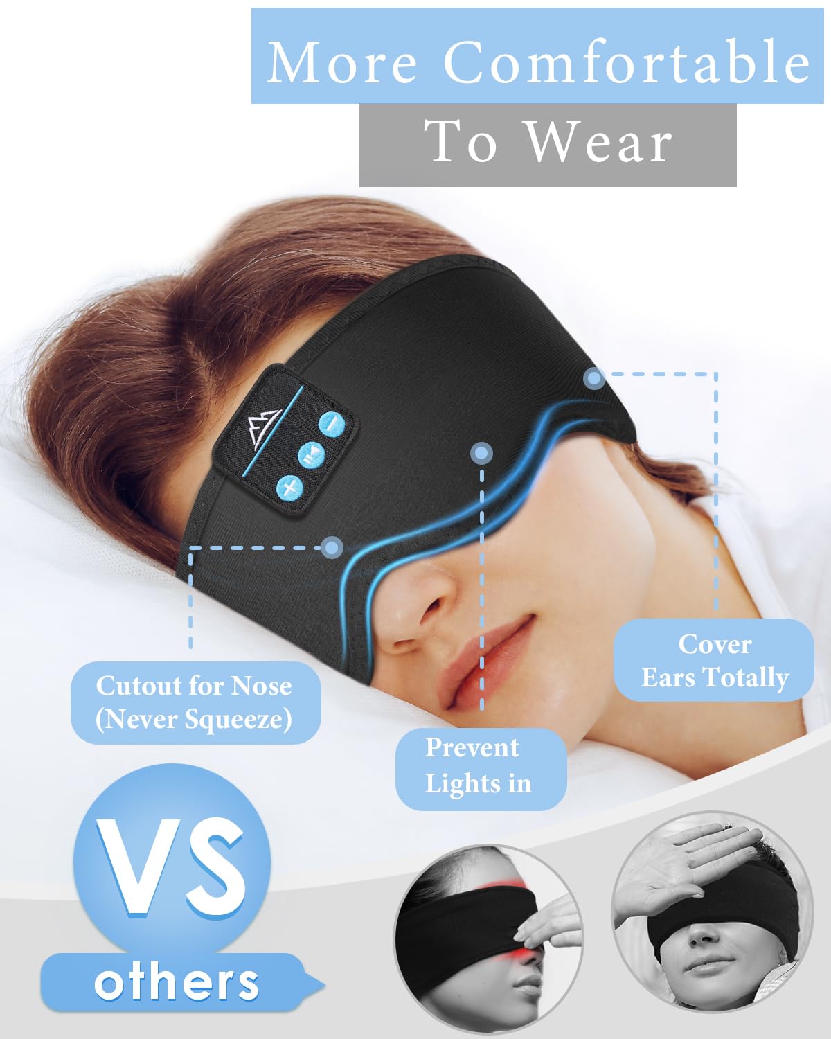 Bluetooth Sleep Headphones - Cozy Eye Mask with Wireless Music for Side Sleepers
