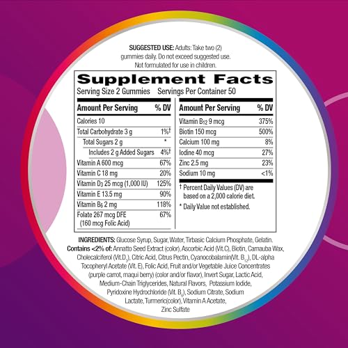 Centrum MultiGummies Gummy Multivitamin for Women, Multivitamin/Multimineral Supplement with Vitamin D3, B Vitamins and Antioxidants, Assorted Fruit Flavor - 170 Count