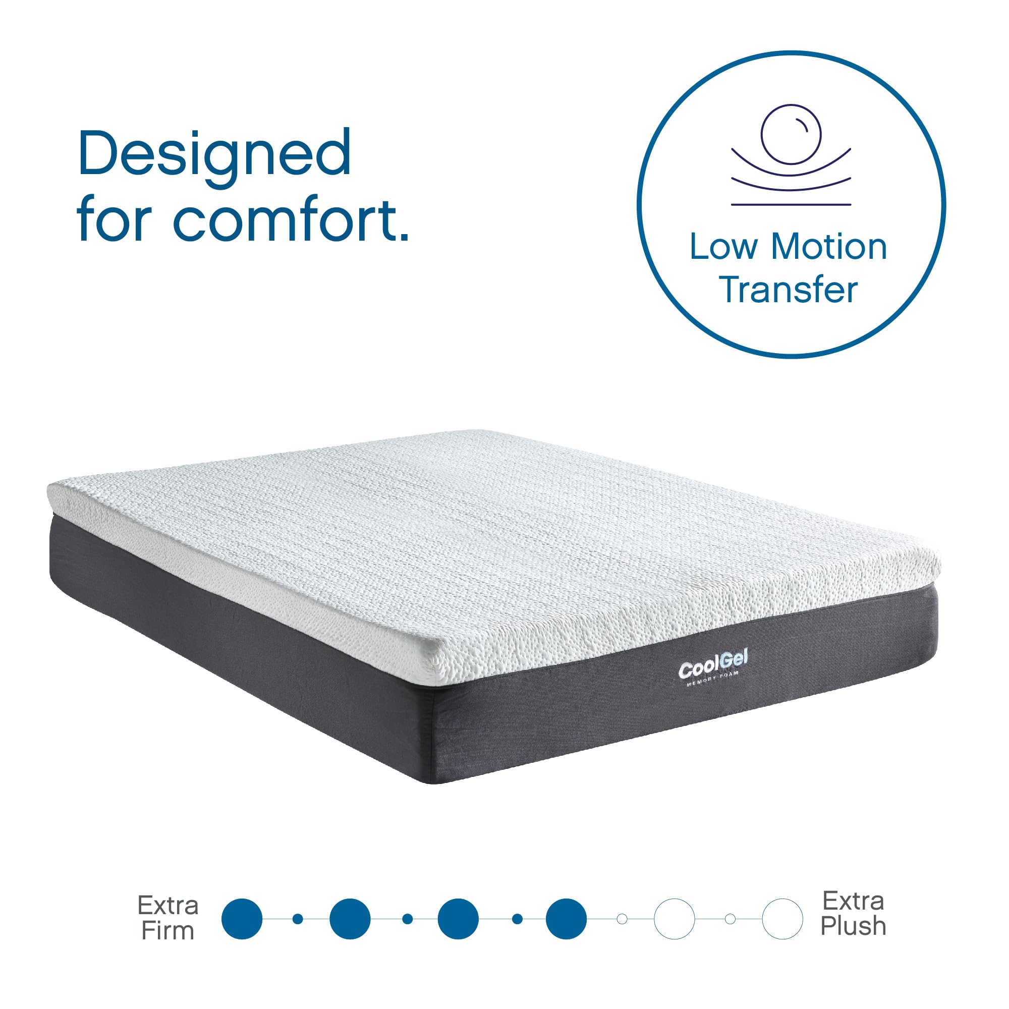Classic Brands Cool Gel Ventilated Memory Foam 12-Inch Mattress, CertiPUR-US Certified, Mattress in a Box, California King, White