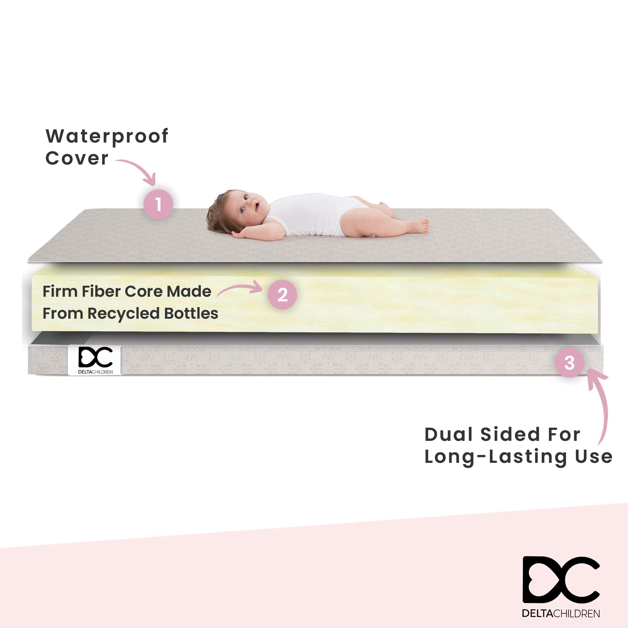 Delta Children Folding Portable Mini Baby Crib with Mattress Bundle