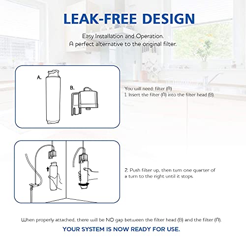 GLACIER FRESH Replacement Filter for Maximum Under Sink System, Compatible with 4US-MAXL-S01 System,2Packs