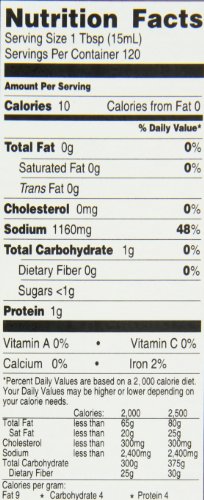Pearl River Bridge Superior Soy Sauce, Light, 60 Ounce