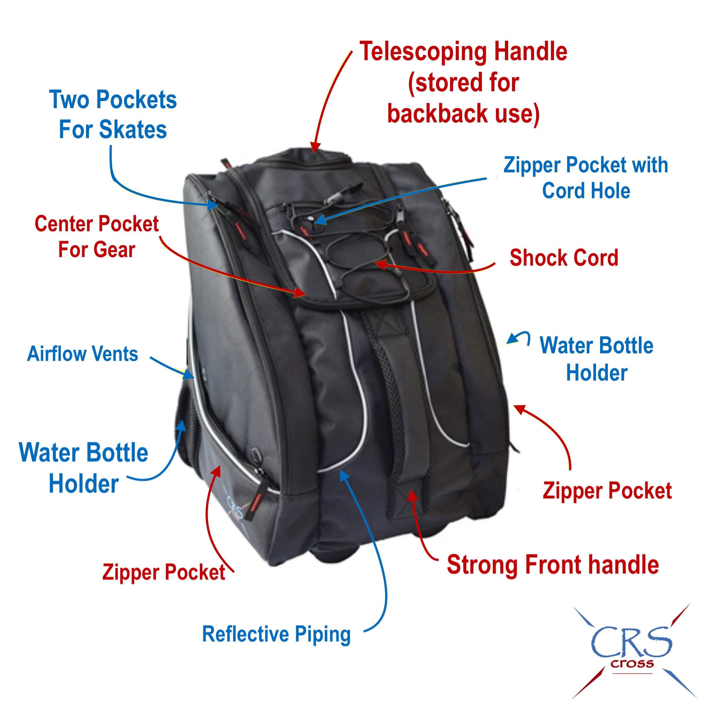 CRS Cross Skate Bag - Backpack converts to Rolling Bag with Wheels. Ice skate bag for figure skating, roller skating, quad skaters, ice skating (Biellmann Black)