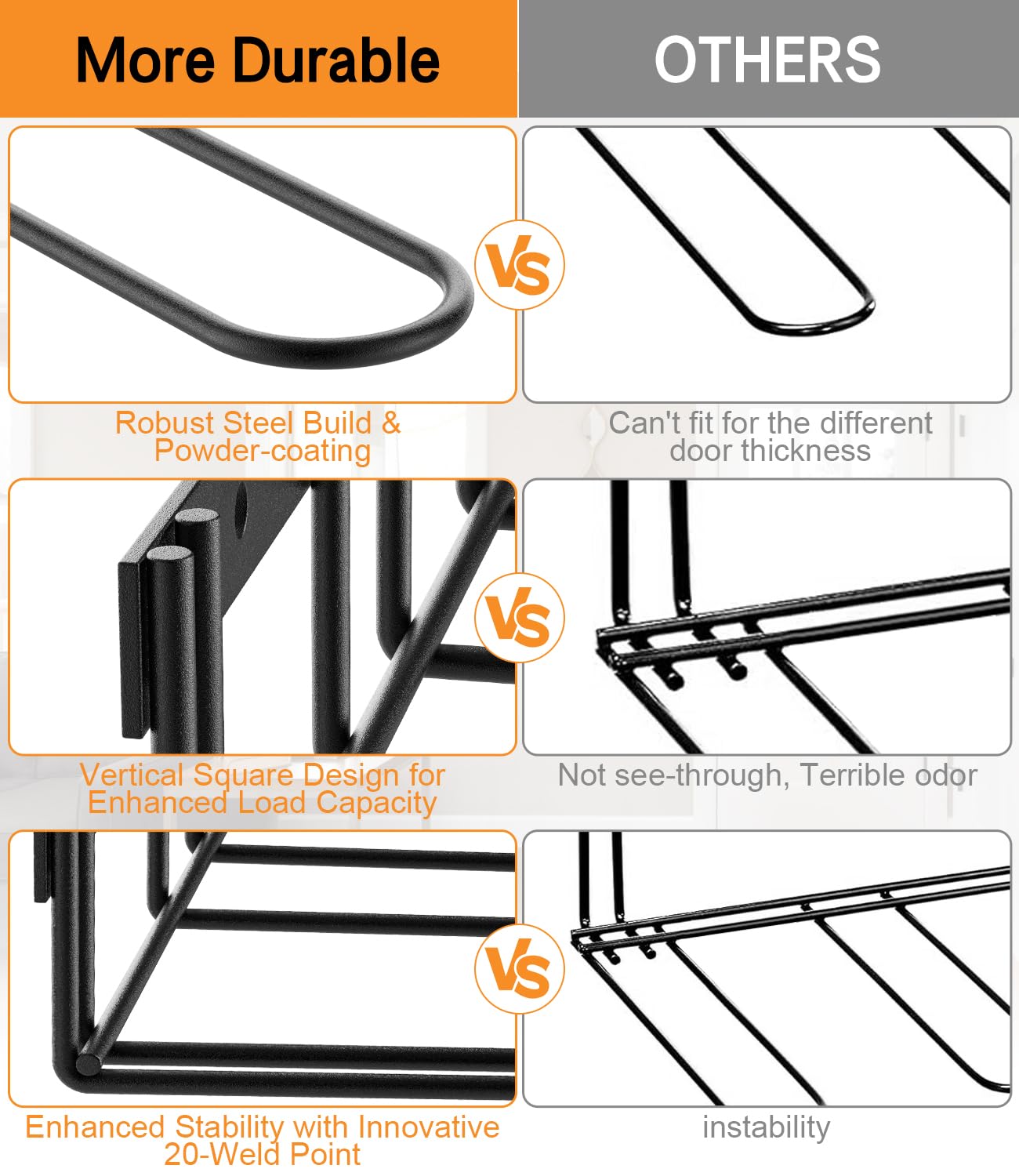 DegMongee Wader Hanger 4Pack, Boot Rack for Tall Booots, Metal Wire Organizer for Entryway Matte Black…