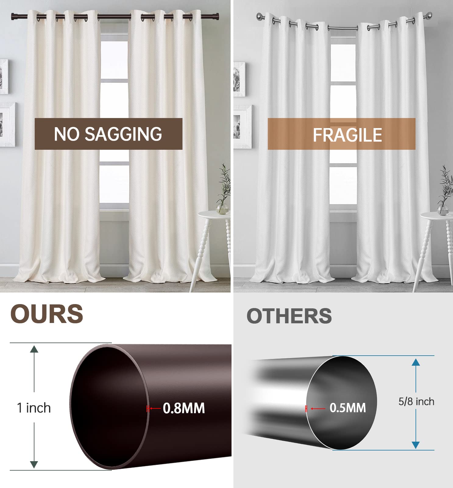 Briofox Bronze Curtain Rods for Windows 28 To 48 Inch, 1 Inch Heavy Duty Adjustable Curtain Rod With Modern Decorative End Cap Finials WIth Brackets【NOT TENSION ROD】