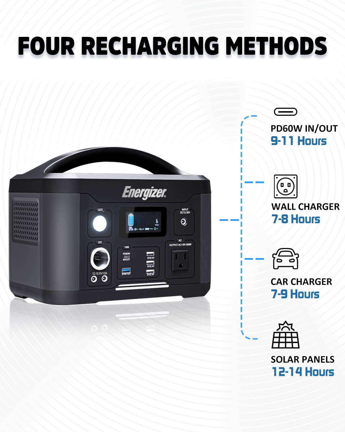 Energizer Portable Power Station PPS700 626Wh Battery 110V/600W Backup Lithium Battery, 110V/600W Pure Sine Wave AC Outlet, Solar Generator for Outdoors Camping Travel Hunting Blackout