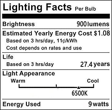 Lxcom Lighting G95/G30 LED Globe Light Bulbs 9W LED Bulb 80W Equivalent Cool White 6500K Round Vanity Light Bulb E26/E27 Base Glass Light Bulbs for Home Bathroom Vanity Mirror Light, 4 Pack