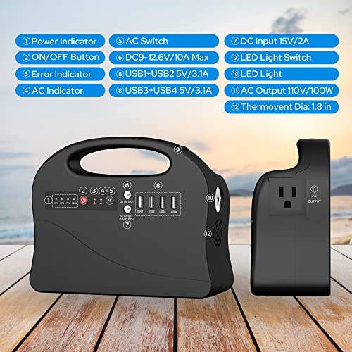 Enginstar Portable Power Station 120Wh, 100W Solar Generator with 110V AC Outlet, Portable Backup Lithium Battery Pack Power Bank for Emergency Home Outdoor Camping RV