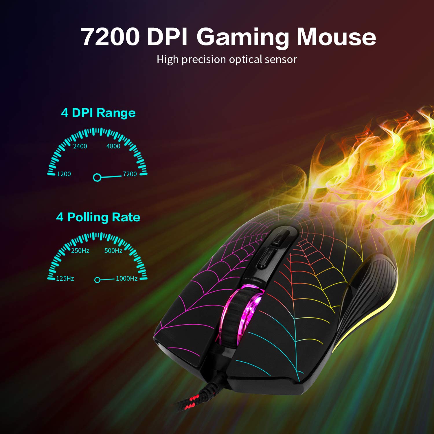 CHONCHOW Wired RGB Gaming Mouse,USB Computer Mice with LED Backlit 4 Adjustable DPI up to 7200, Ergonomic Gaming Mouse with 6 Programmable Buttons Compatible with PS4 Xbox one Mac PC Computer Notebook