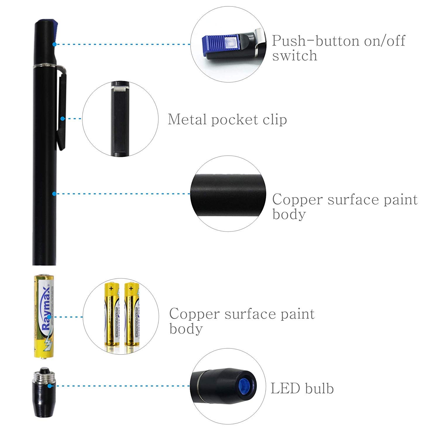 Jeemiter Cobalt Blue LED Professional Medical Penlight PenLite with Metal Clip for Ophthalmologists Doctors Nurses and Eye Examiner Batteries not Included