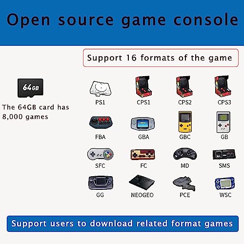 MIYOO Mini Plus Handheld Game Portable 8000+Retro Games Console Game Machine Rechargeable Battery Hand Held Classic Game (Plus-Black-64G)