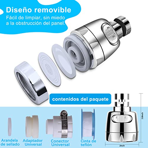Faucet Aerator, 2022 Kitchen Sink Faucet Sprayer Head 360° Rotatable, High Pressure and Anti -Splash Water Saving Faucet Spray Head Bubbler for for Faucet Replacement Head, G1/2 Connector, 2 Modes