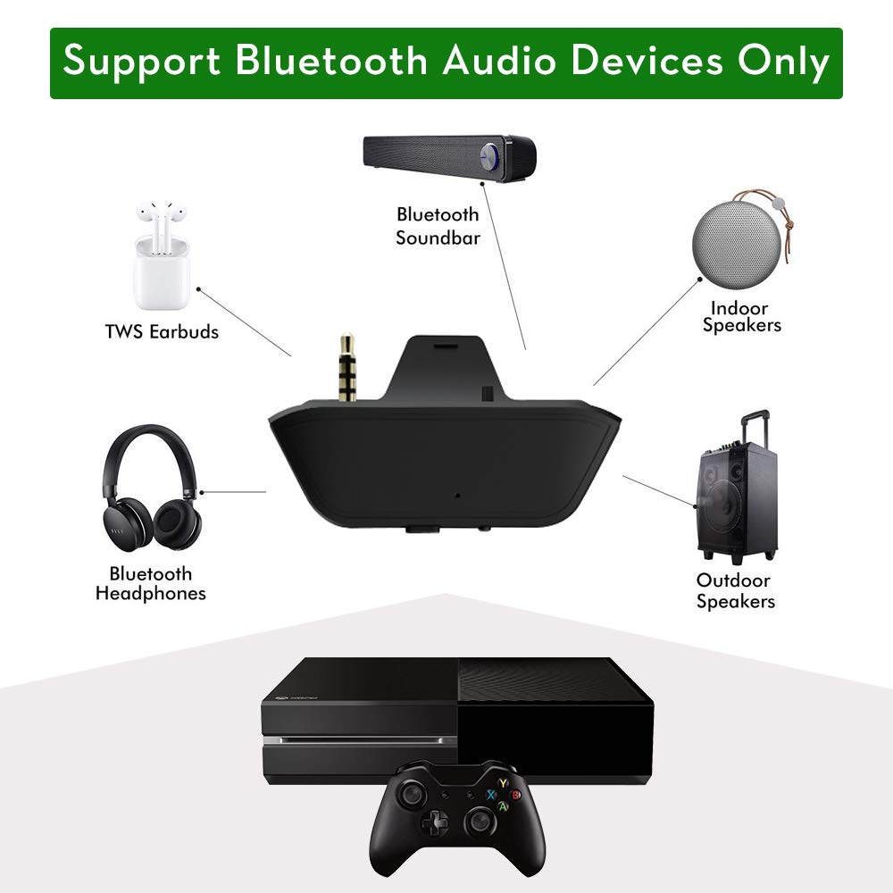 Uberwith Bluetooth Transmitter Dongle for Xbox Controllers - Stereo Audio Adapter Compatible with Wireless Headphones, Speakers, Airpods - Low Latency