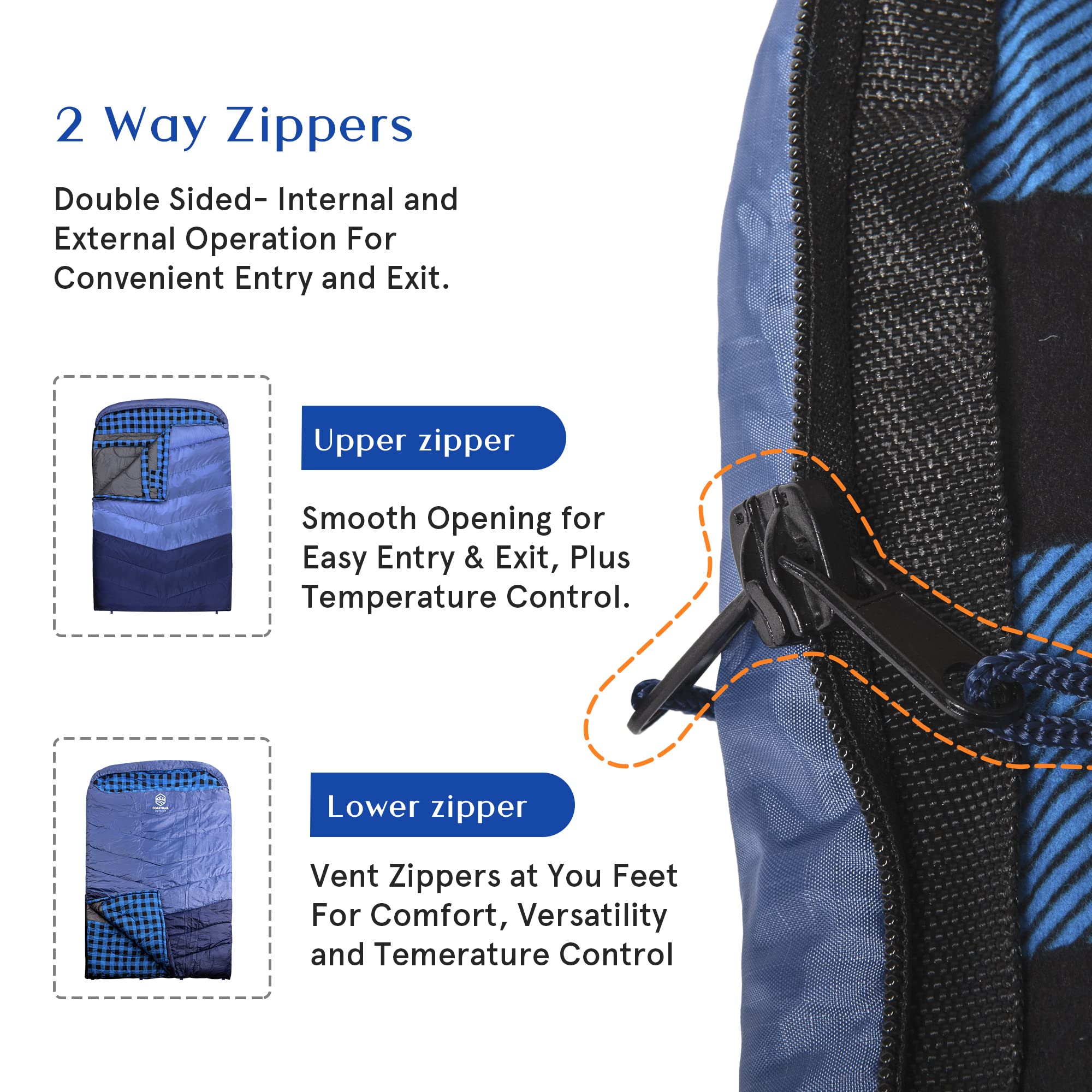 Coastrail Outdoor Double Sleeping Bag Queen-Sized for Adults Couples, 0F Degree XL Three-Zone Thickened Design Warm and Comfortable for Camping 3-4 Seasons Cold Weather with Compression Sack, Blue