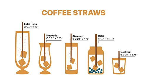 EQUO Coffee Drinking Straws, Disposable, Biodegradable, Compostable, and Plastic-Free, Pack of 50, Boba
