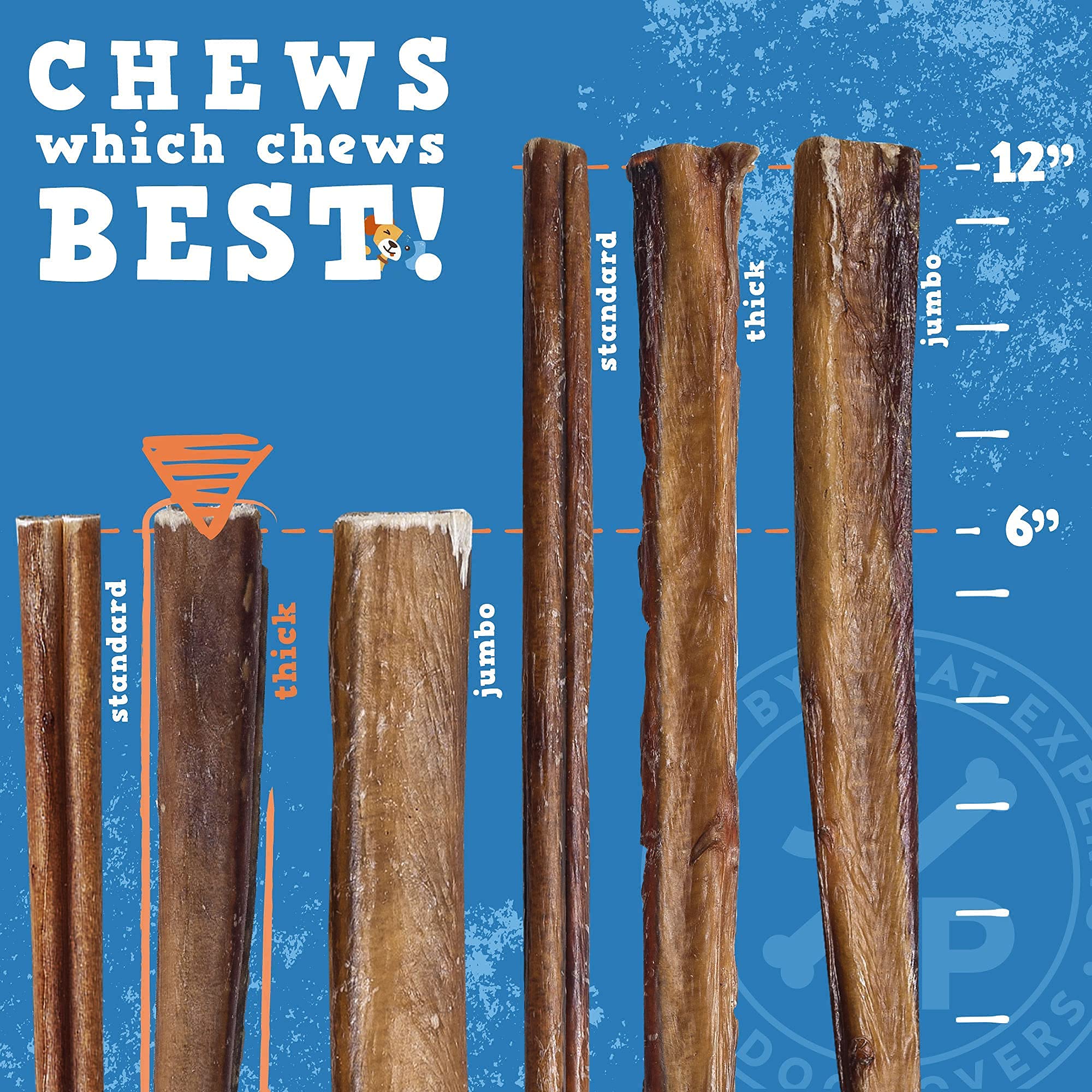 Jack&Pup Premium Thin Dog Bully Sticks 6 inch Bully Sticks for Dogs, (10 Pack) Healthy Dog Treats Bully Sticks Odor Free Bully Sticks for Small Dogs - 100% Beef Dog Chews, Pizzle Chew Sticks for Dogs