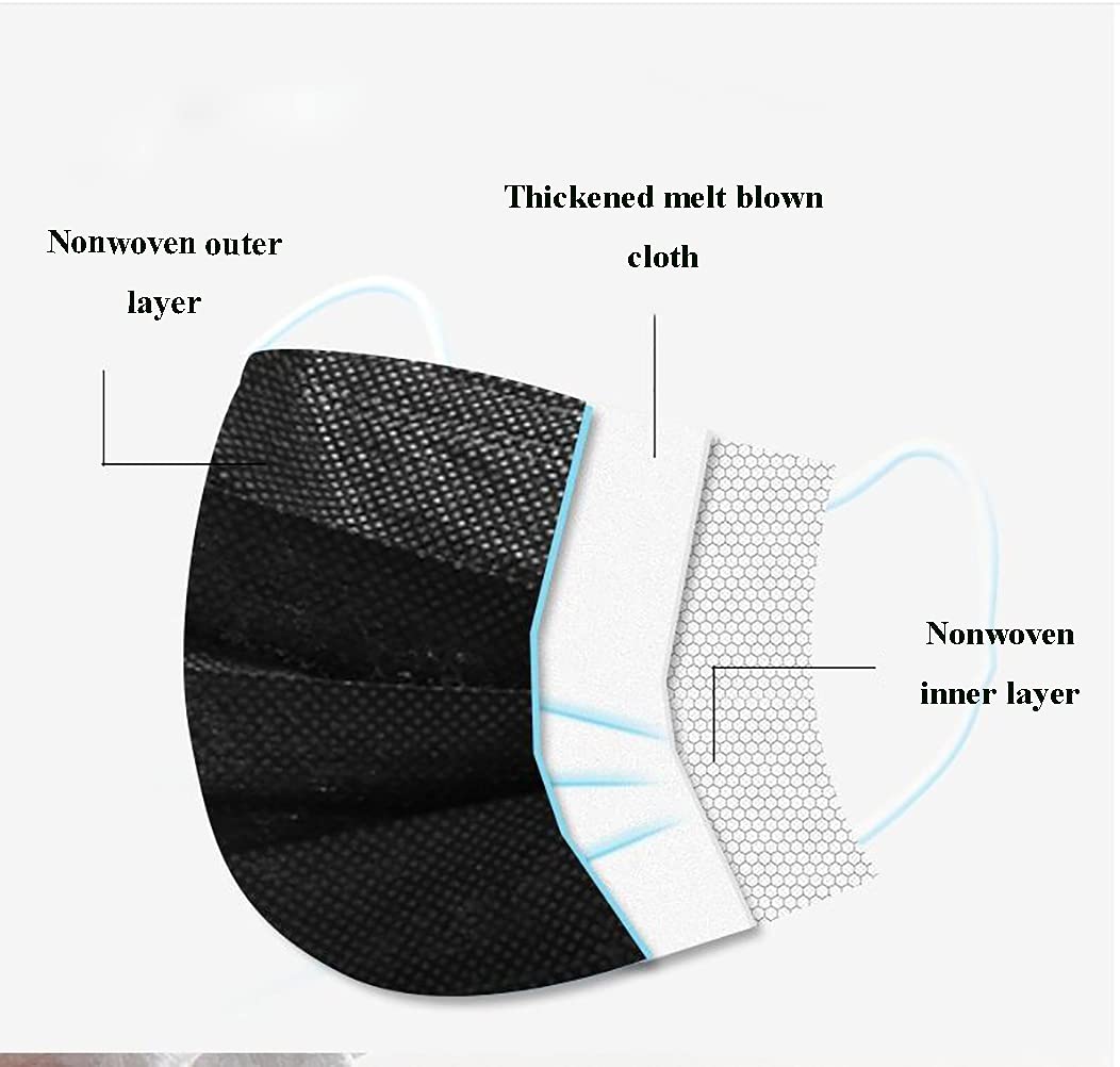 Curora Black Face Masks 3Ply Black Disposable Face Masks Filter Protection