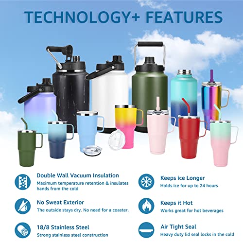 Sursip 40 oz Mug Tumbler with Screw Lid - Stainless Steel Vacuum Insulated Cup with Straw and Handle, Keeps Drinks Cold up to 24 Hours - Sweat Proof, Leak Proof, Dishwasher Safe, Car Holder (Plating)