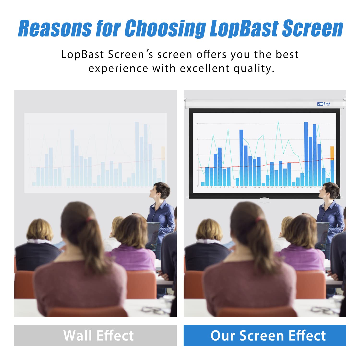 LopBast Screen 100INCH Manual Pull Down White Projector Screen 16:9 1.2 Gain Retractable Auto-Locking 4K 8K 3D Ultra HD for Home Theater Movie Office Game Projection Screen with Slow Retract Mechanism