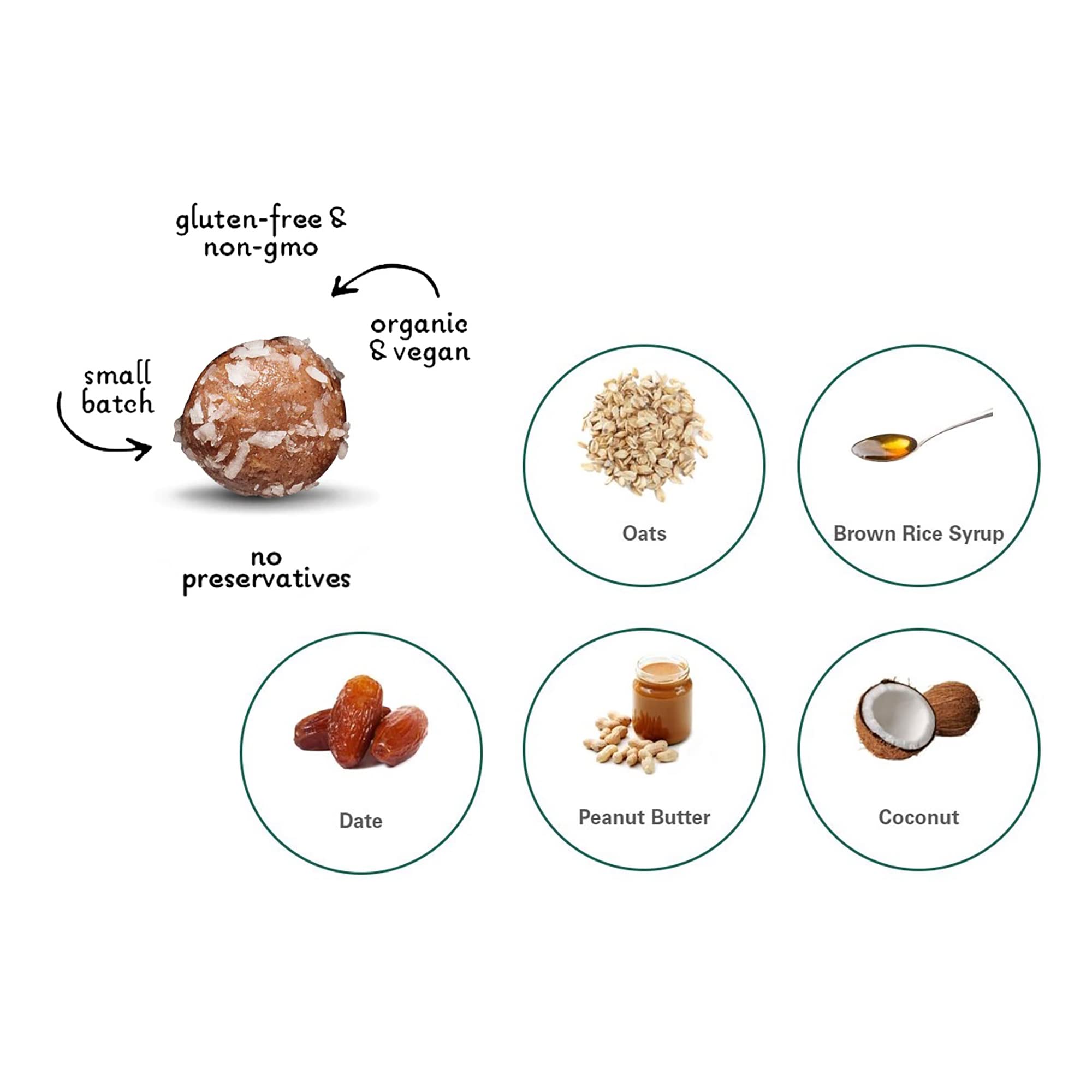 Lord Jameson Coco Crush Organic Dog Treats, Organic Dog Treats Made with Peanut Butter and Coconut, 6 oz. Bag