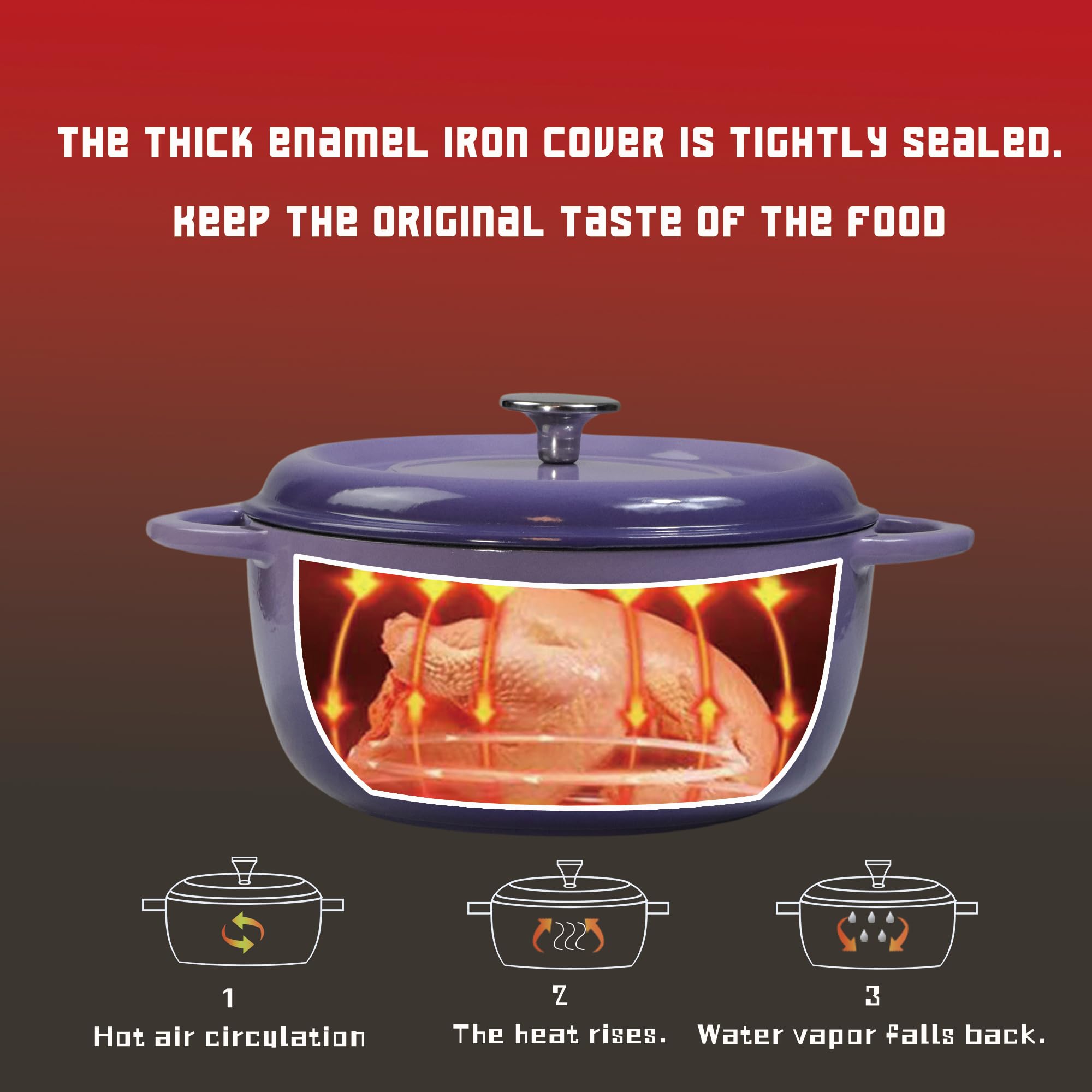 Enameled Dutch Oven with Lid ,Dual Handles ,Oven Safe up to 500° F or on Stovetop,Use to Marinate, Cook, Bake, Refrigerate , Blue