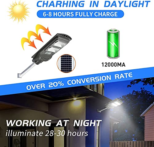 MATEPLUS 200W Solar Street Light 6000 Lumens Outdoor, 96LEDs IP65 Commercial Parking Lot Light with Remote & Motion Sensor for Yard, Basketball Court