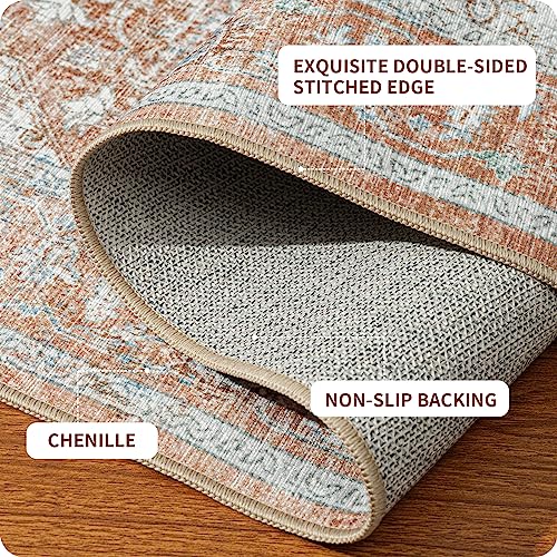 ILANGO Non Slip Area Rugs 5'x7' for Living Room Distressed Traditional Kitchen Rugs Washable, Carpet Runner Floor Mat for Indoor Entryway Bedroom Laundry Room, Low Pile & Easy to Clean