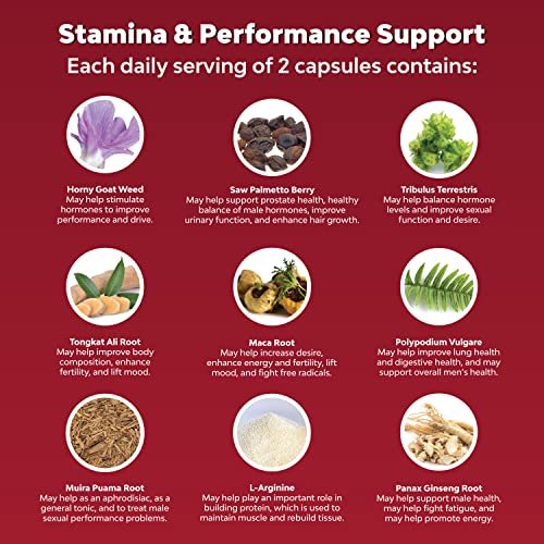 Herbal Goat Weed Extract Complex - Invigorating Blend with Tribulus Saw Palmetto L Arginine and Tongkat Ali Extract and Maca Root for Men and Women for Enhanced Energy and Stamina - Discreet Packaging