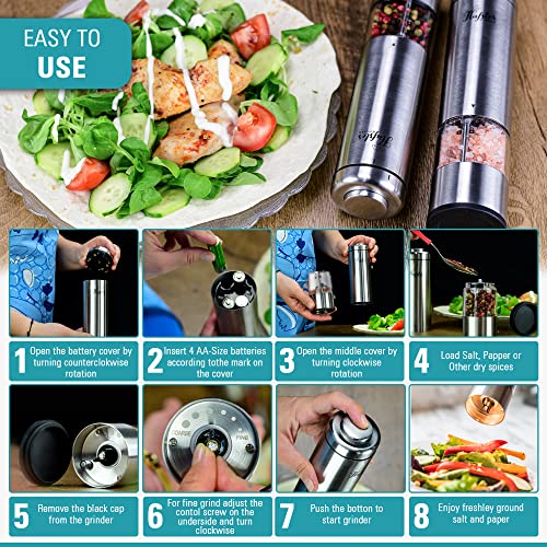 Electric Pepper Grinder - Simplify Your Cooking With Pack of 1 Battery Operated Mill with Light