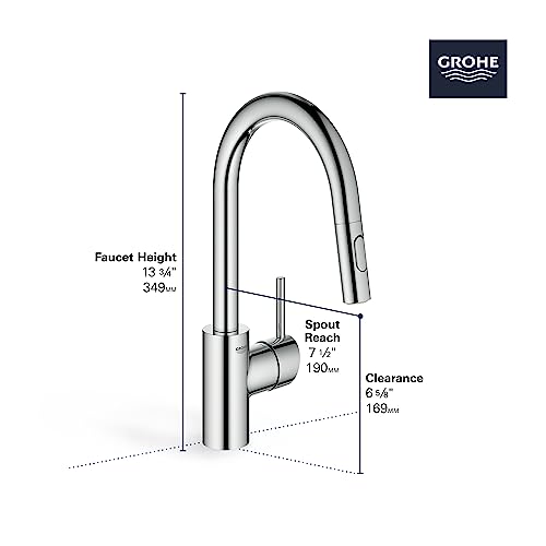 GROHE 31479001 Concetto Prep Kitchen Faucet Chrome