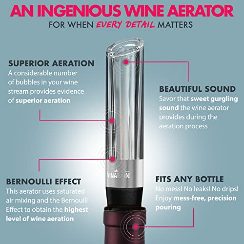 VINABON Wine Aerator β New 2023 Premium Wine Aerating Pourer and Wine Air Aerator Decanter Spout β Improves Wine Flavor & Bouquet. Includes WineGuide Ebook