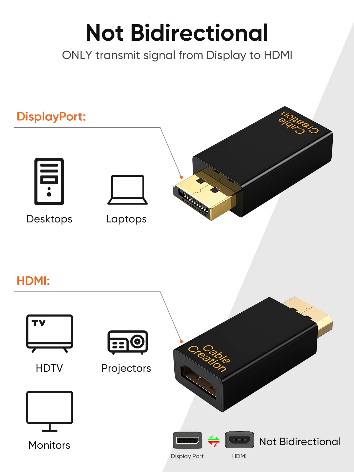 CableCreation DisplayPort to HDMI Adapter, 1080P Gold Plated DP to HDMI Adapter (Male to Female) 1.3V, Uni-Directional Display Port to HDMI Adapter