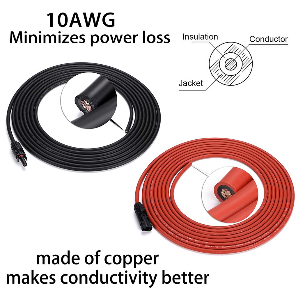 BTSKY Extension Cable with Female and Male Connector (20)