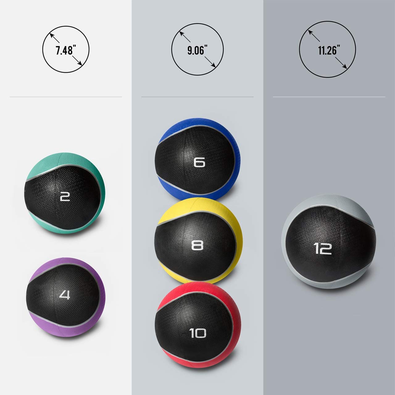 CAP Barbell Medicine & Exercise Ball - Durable Rubber & Consistent Weight Distribution; Comfort Textured Grip for Strength, Balance & Core Training, Multiple Choices Available
