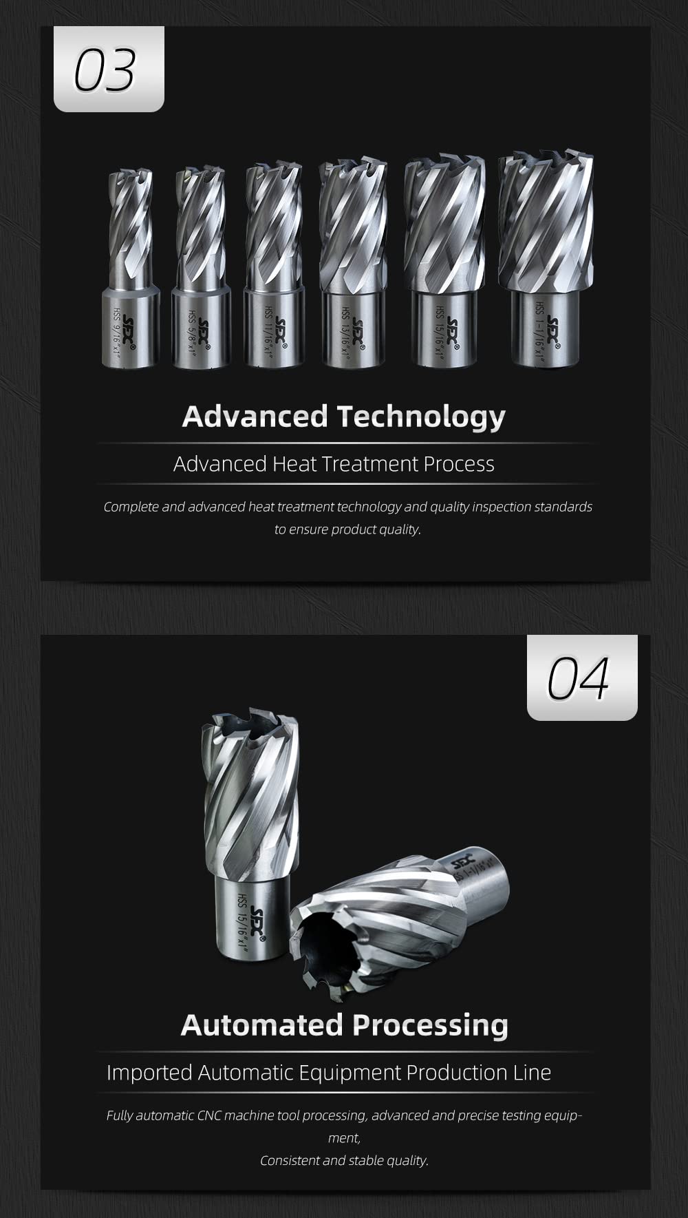 LYXC M2AL HSS Annular Cutter Set 10pcs 3/4'' Weldon Shank 1'' Cutting Depth 7/16" Cutting Diameter for Mag Drill Press