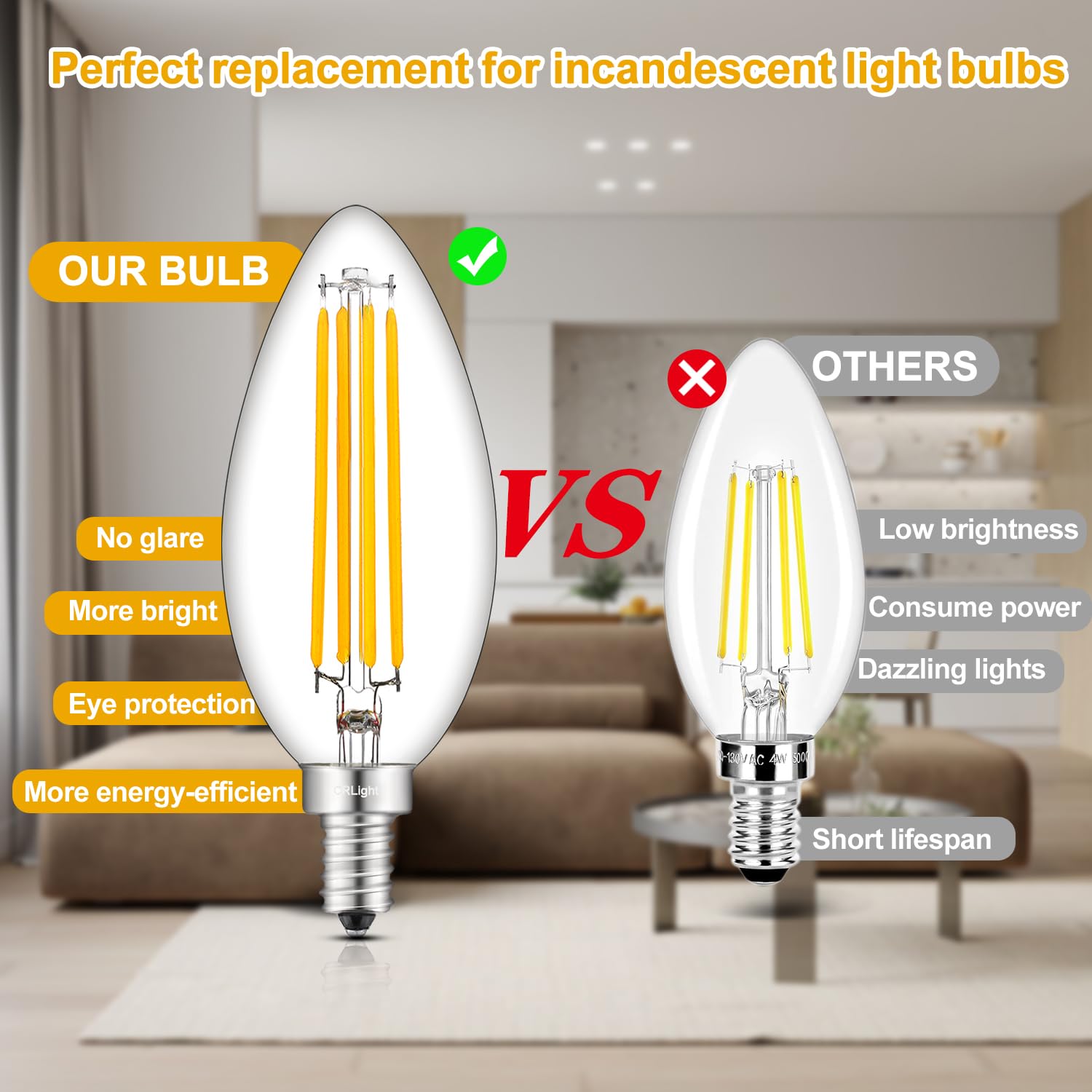 CRLight 8W Dimmable Large LED Candelabra Bulb 80W Equivalent 800LM, 3000K Soft White E12 Lengthened & Enlarged B17 Clear Candle E12 LED Chandelier Light, Smooth Dimming Version, 4 Pack