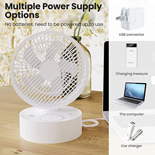 XONHUALX Desk Fan with LED Lights, 7.5-Inch Auto Oscillating Table Fan with 3 Wind Speed USB Powered, Quiet Portable Desktop Fan for Bedroom, Office, Living Room