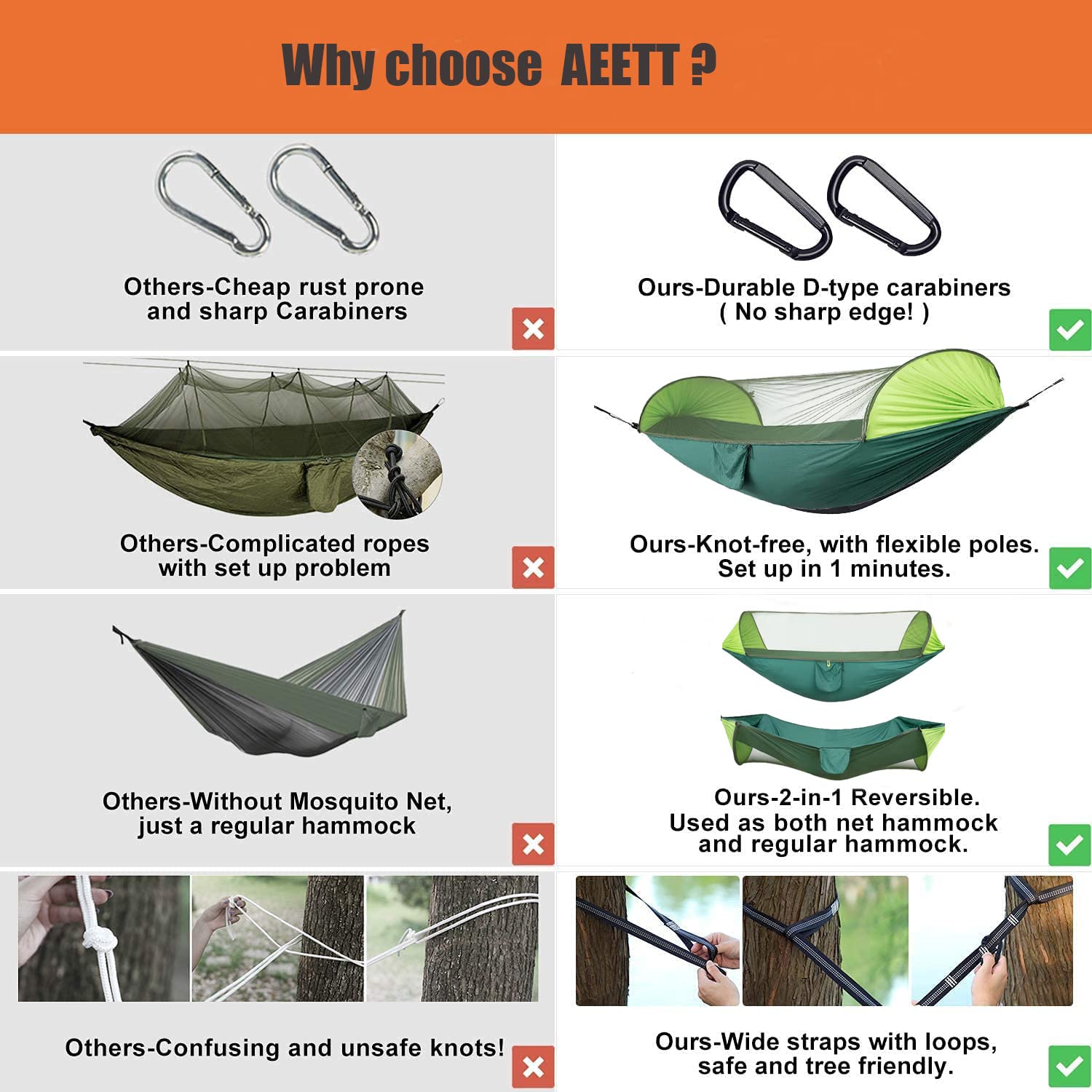 Camping Hammock with Mosquito Net - Portable Travel Hammock Bug Net - Camping Equipment - Hammock Tent for Outdoor Hiking Campin Backpacking Travel (Black)