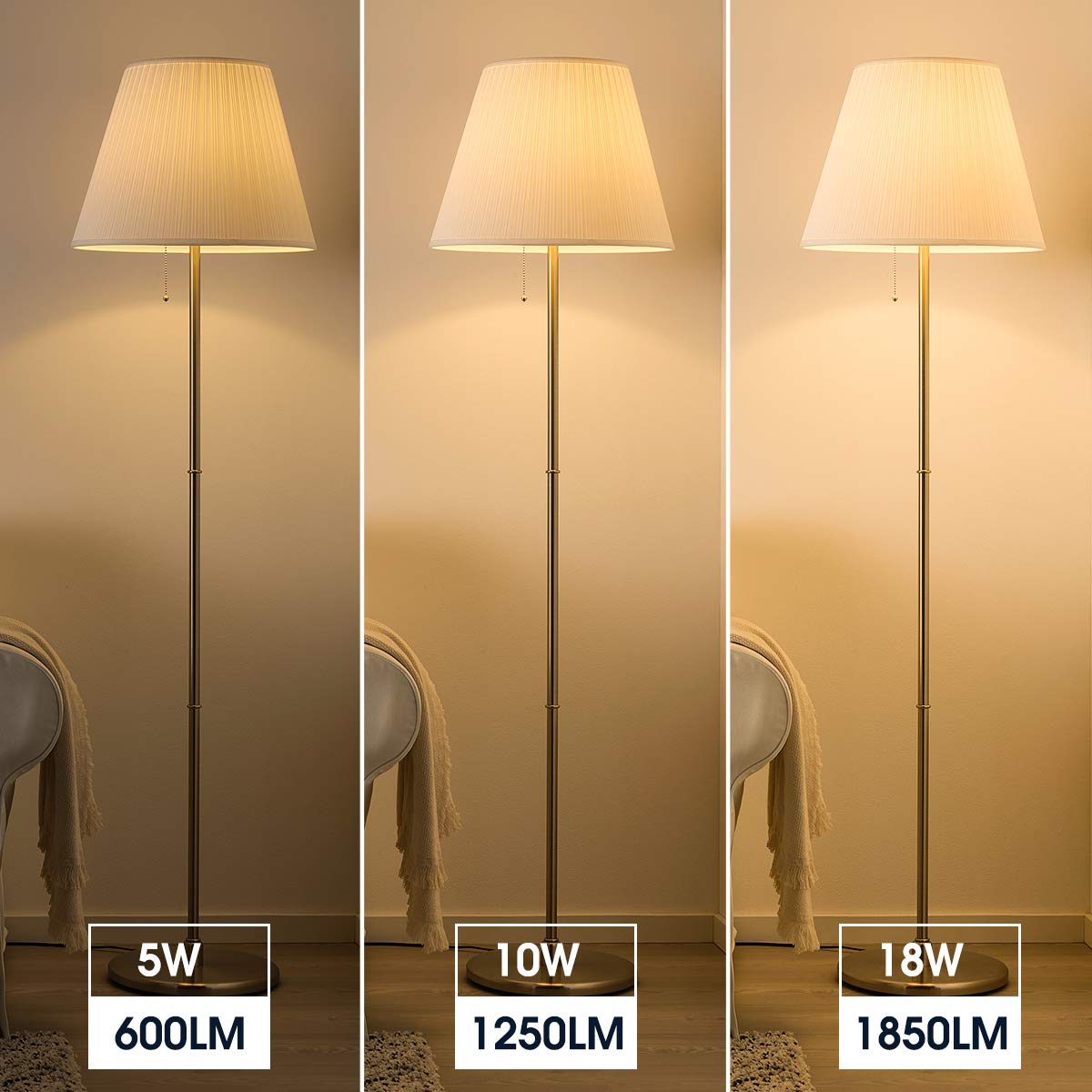 Briignite 50/100/150W Equivalent 3 Way LED Light Bulb, A21 Soft White 3000K Light Bulbs with E26 Medium Base, 600LM/1250LM/1850LM, Perfect for Home Lighting, Table Lamp, Floor Lamp, 2 Pack