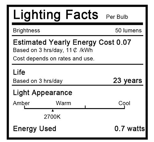 Bulbmaster LED C7 Night Light Bulb, DIMMABLE Salt Lamp Bulbs Candelabra Bulb (7W Incandescent Equivalent) E12 Base 0.5 Watt 50 Lumin Warm Glow 2700K (Warm White - 4 Pack)
