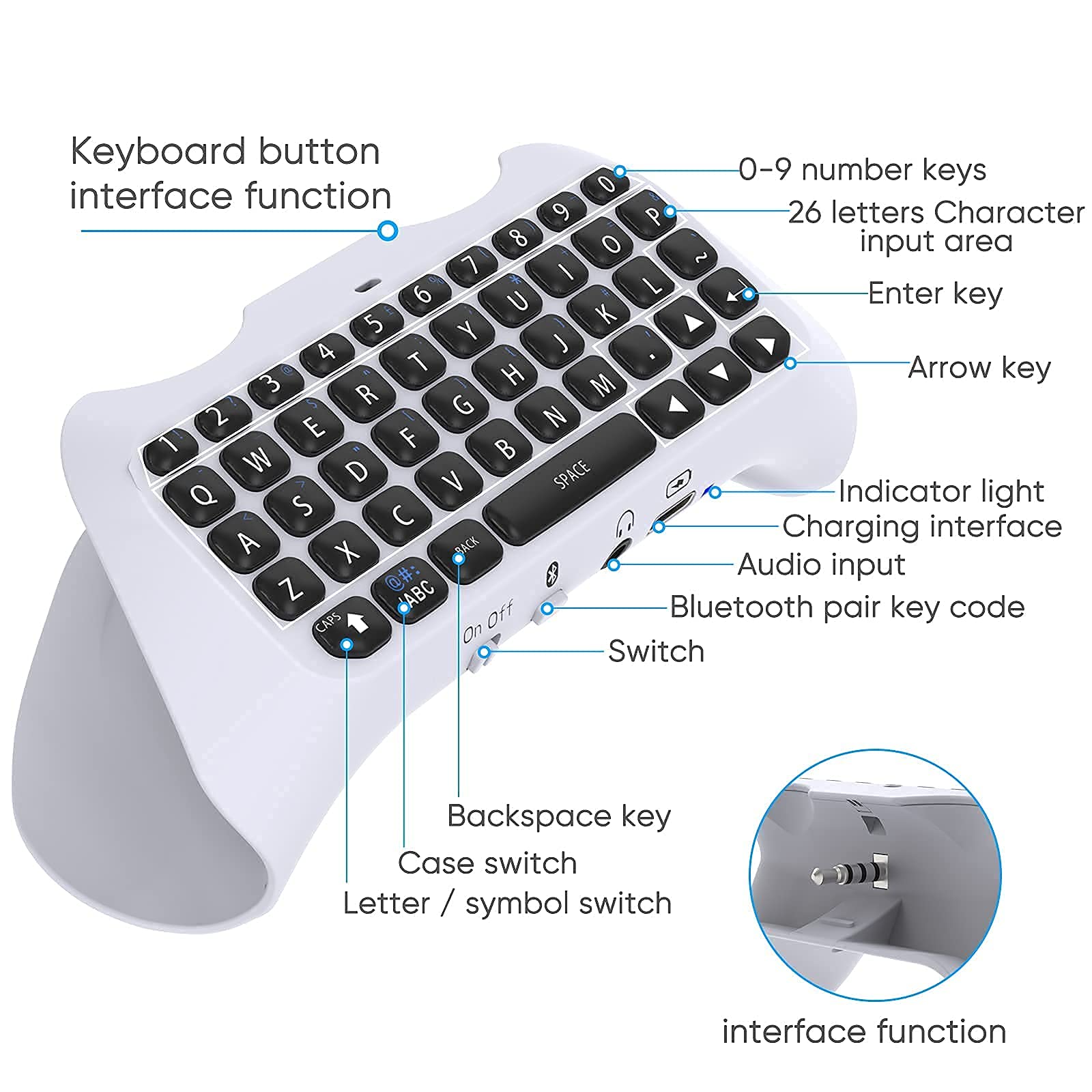 Controller Keyboard for PS5, Wireless Qwerty Keyboard Bluetooth 3.0 Mini Rechargeable Keypad Chatpad with Built-in Speakers, Live Chat 3.5mm Audio Jack for Playstation 5 Dualsense Controller